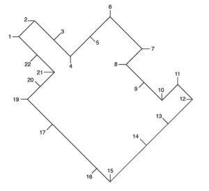 Wonderlic SLE Practice Test 1 | NurseHub