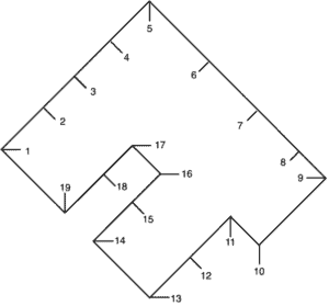 Wonderlic SLE-Q Practice Test 1 | NurseHub