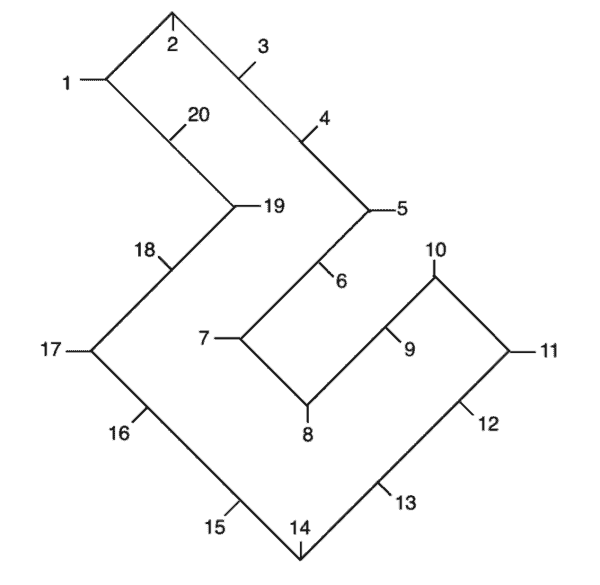 Take a Free Wonderlic SLE Practice Test | NurseHub