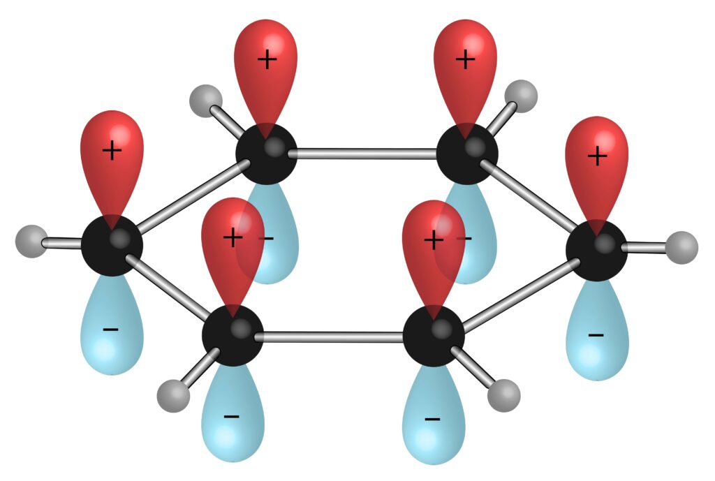 Identifying Alcohols, Hydroxyl Groups, and Hydrocarbons - TEAS | NurseHub