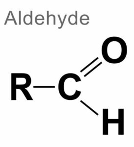 Identifying Alcohols, Hydroxyl Groups, and Hydrocarbons - TEAS | NurseHub