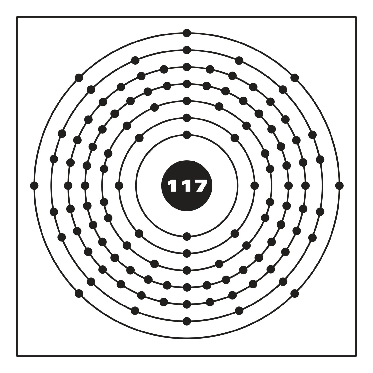 The Periodic Table and Atomic Structure - TEAS | NurseHub