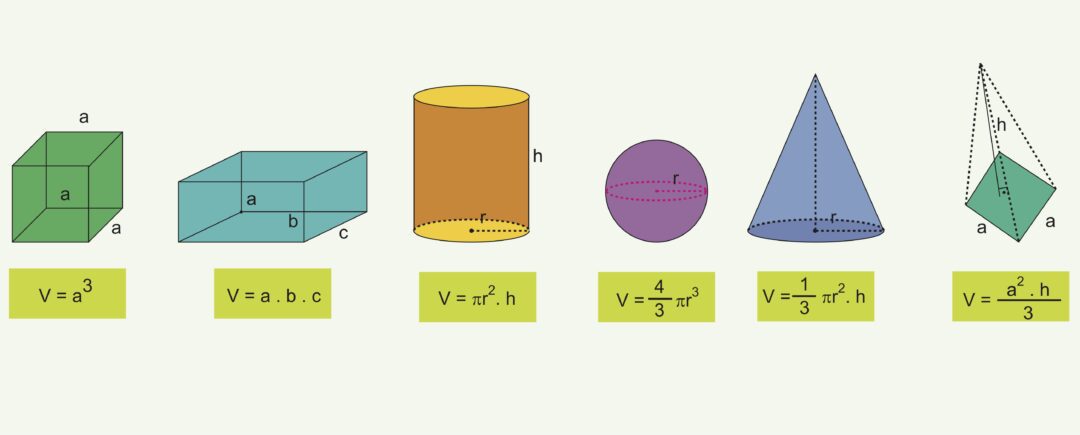 Volume - TEAS | NurseHub