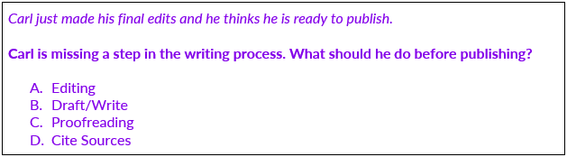 Stages of the Writing Process - TEAS | NurseHub