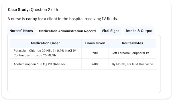 NCLEX Prep: Your Path to Success and Confidence | NurseHub